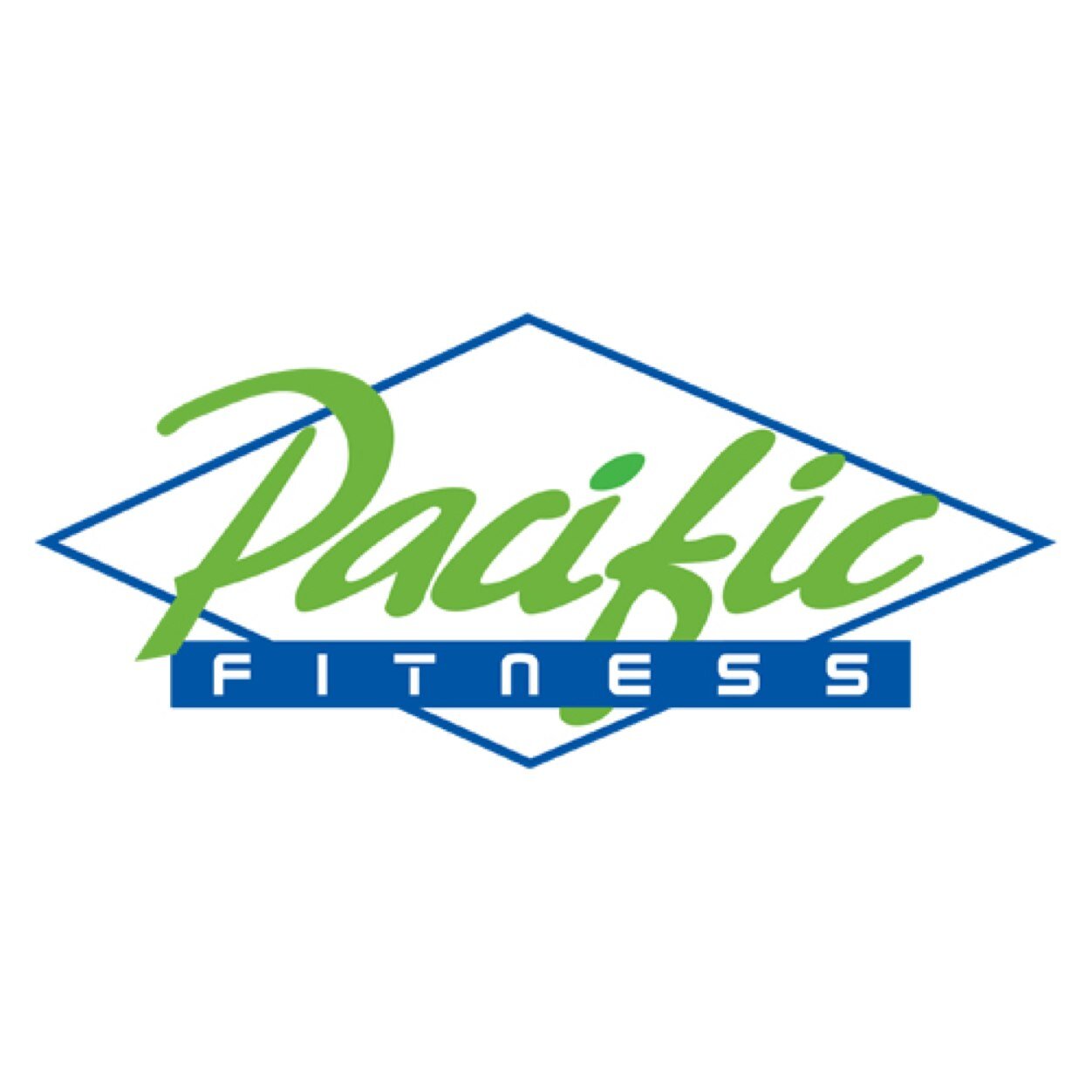 Convenio Gimnasio Pacific - Anatrap